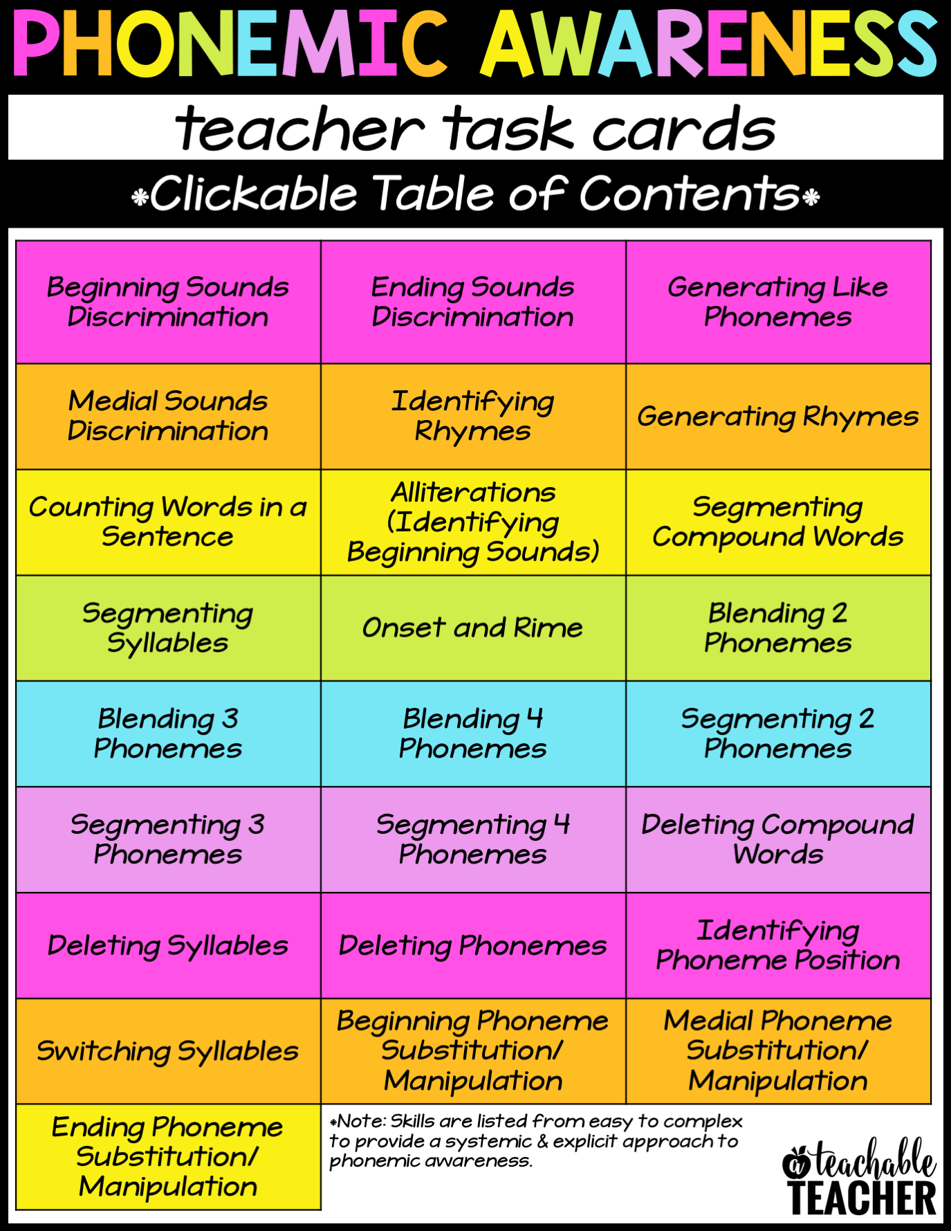 Phonemic Awareness Activities A Teachable Teacher