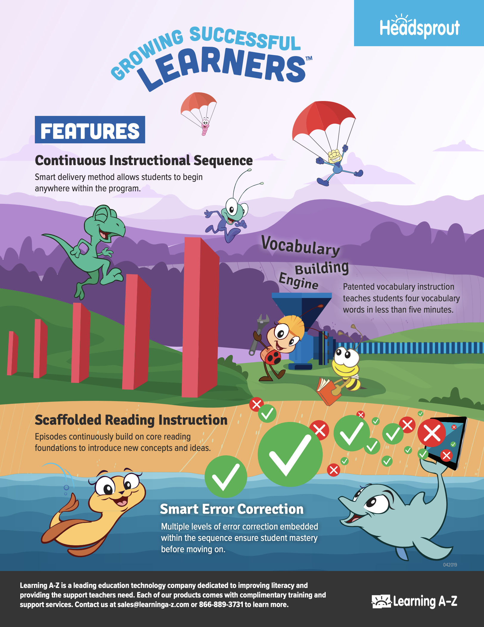 5 Shockingly Free Phonics Websites for Kids - A Teachable Teacher