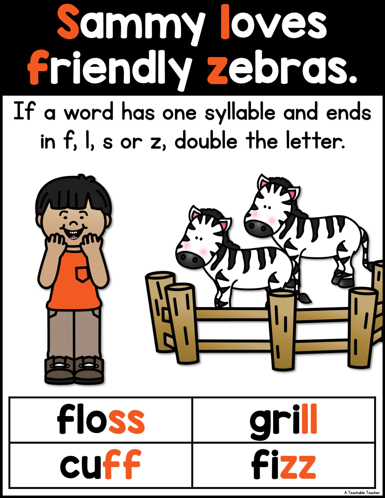 Double Final Consonants - What They Are and How to Teach Them