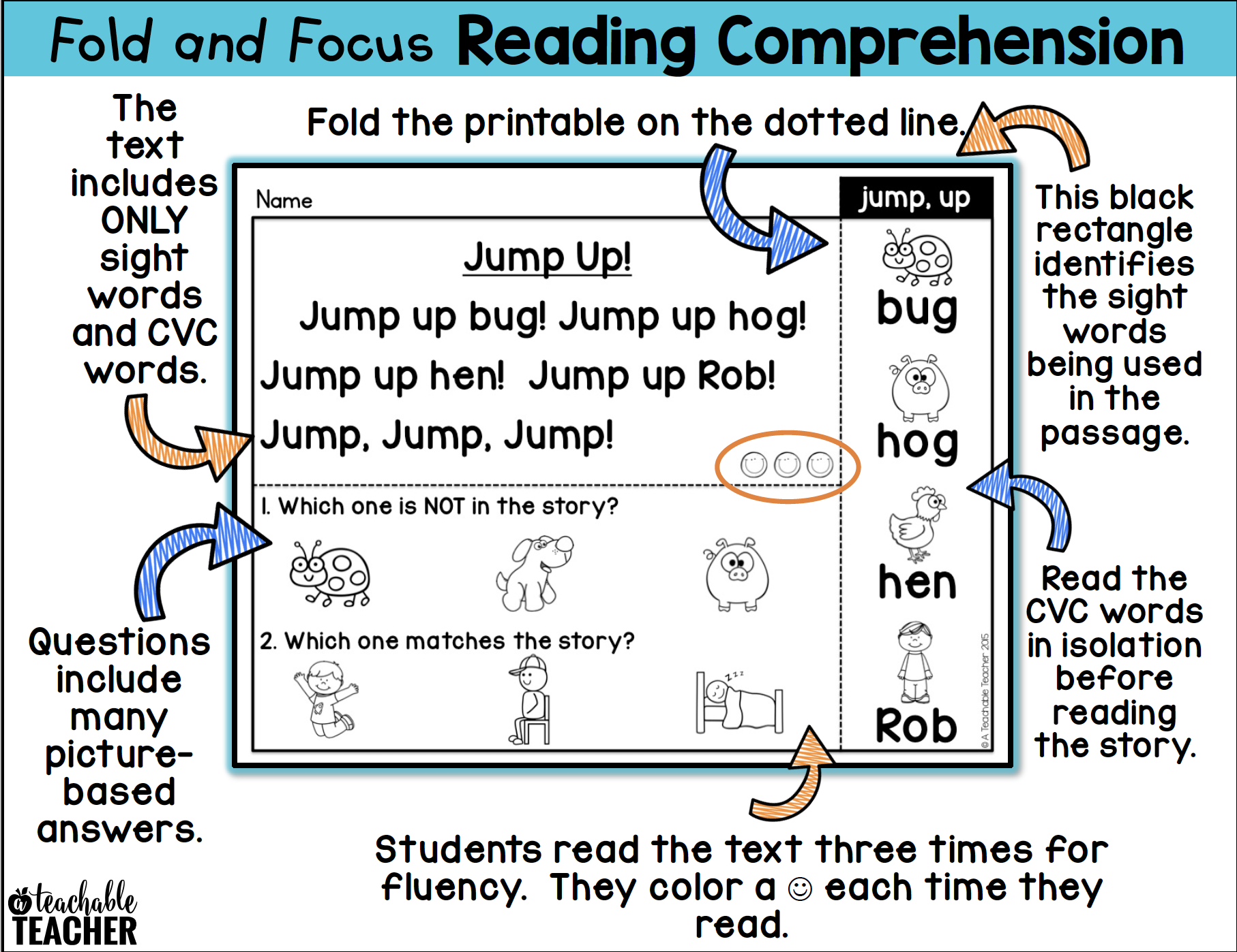 Fold and Focus Reading Comprehension for Emergent Readers - Pre-Primer ...