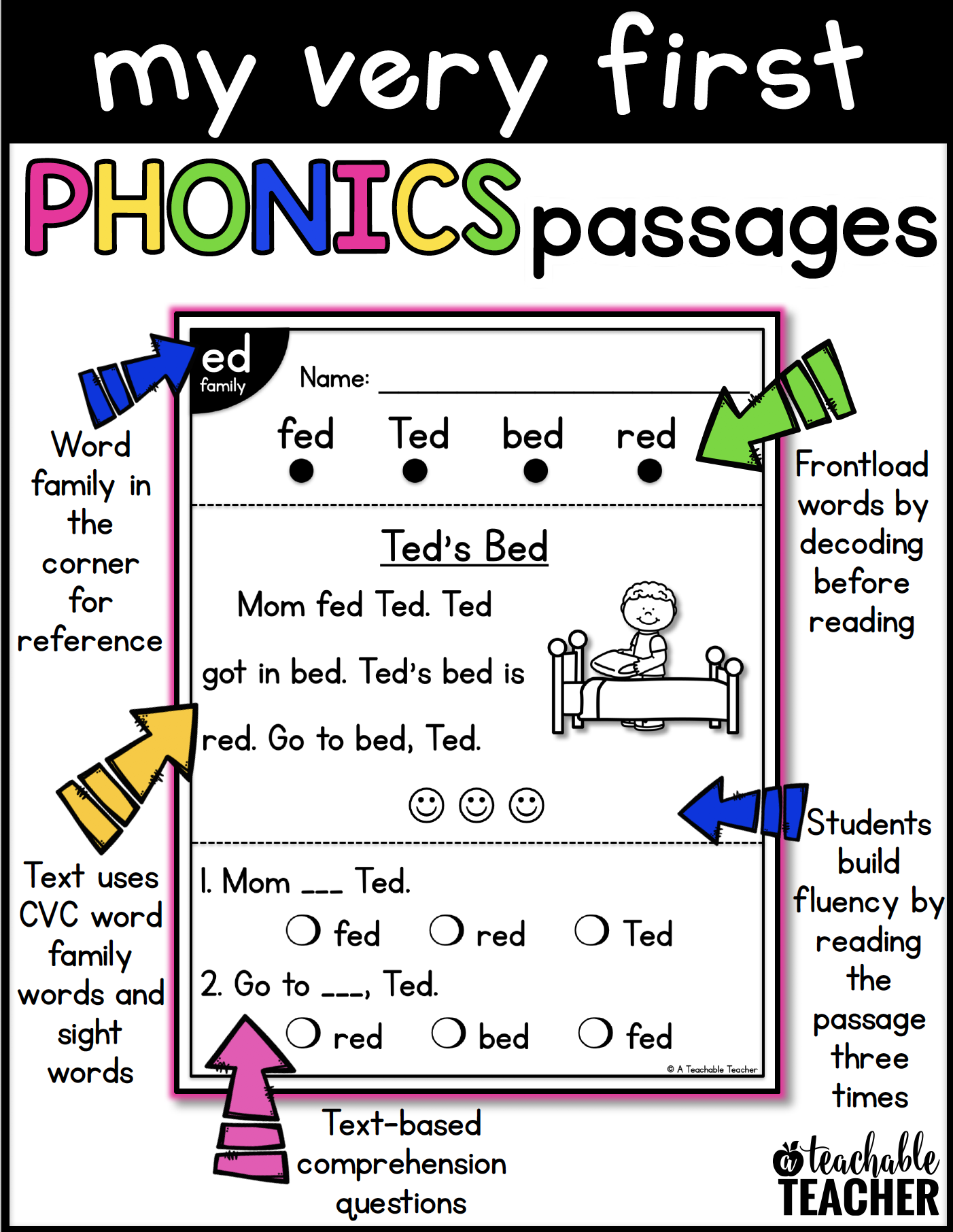 My Very First Phonics Passages - CVC Words - A Teachable Teacher