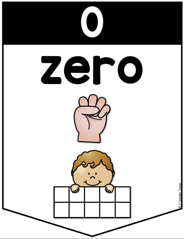 Number Posters 0-20 - Bunting Banner - A Teachable Teacher