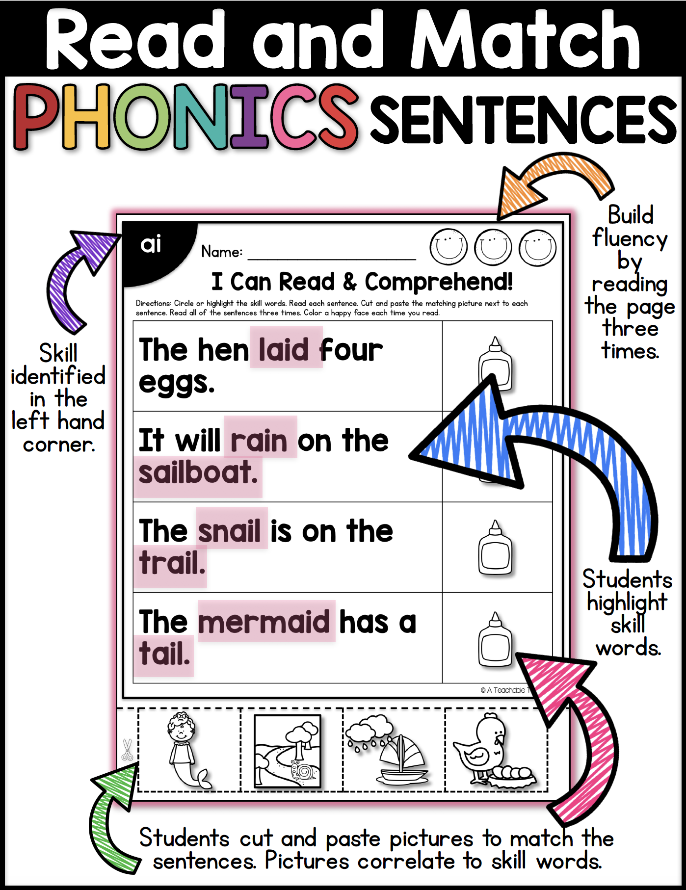 Read and Match Phonics Sentences - Long Vowels - A Teachable Teacher