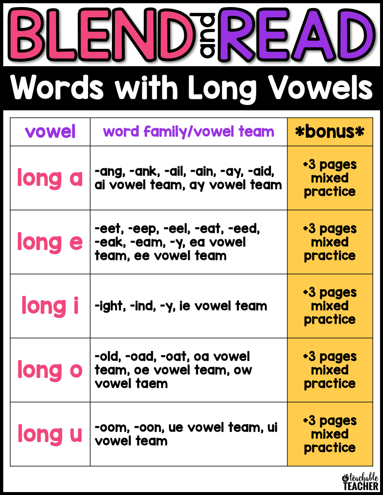 Blend and Read - Words with Long Vowels - A Teachable Teacher