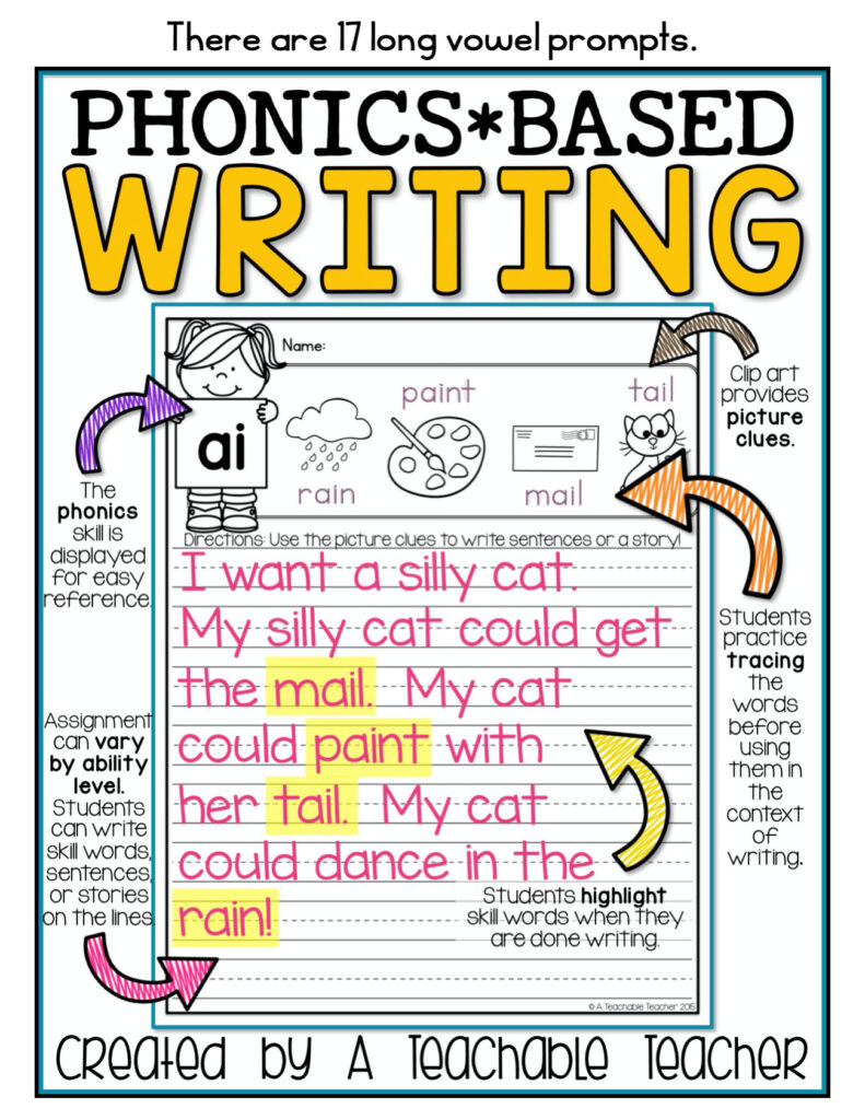 Phonics Based Writing Prompts BUNDLE - A Teachable Teacher