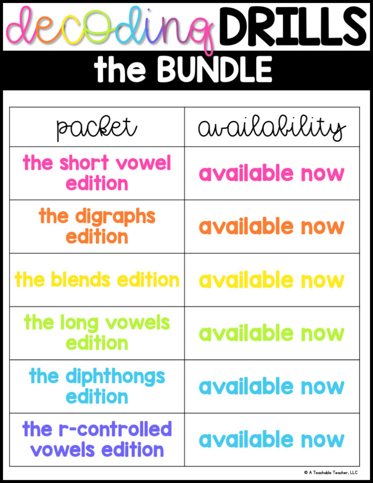 Decoding Drills Bundle - A Teachable Teacher