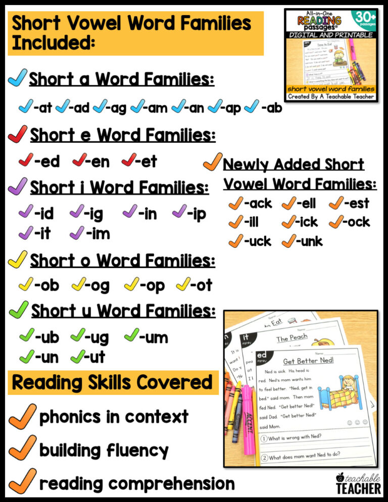 Short Vowel Word Families Edition | Fiction Reading Passages